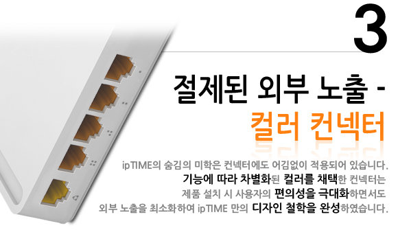 [ipTIME] Q604 (유선공유기)
